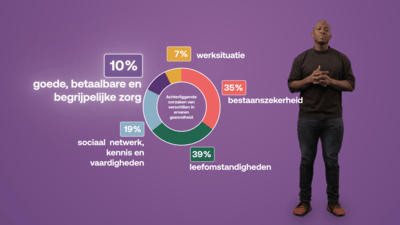 Make the Difference video: Bridging Health Inequalities Through ...